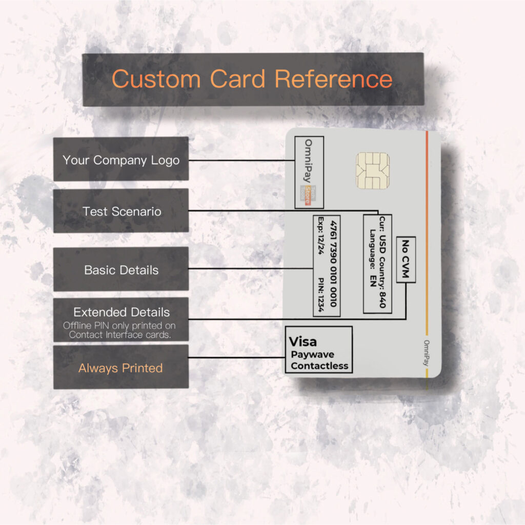 Fiserv Test Pack - OmniPay